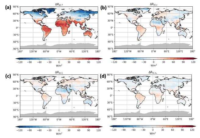 New paper: Explaining the climatological variations in downwelling ...